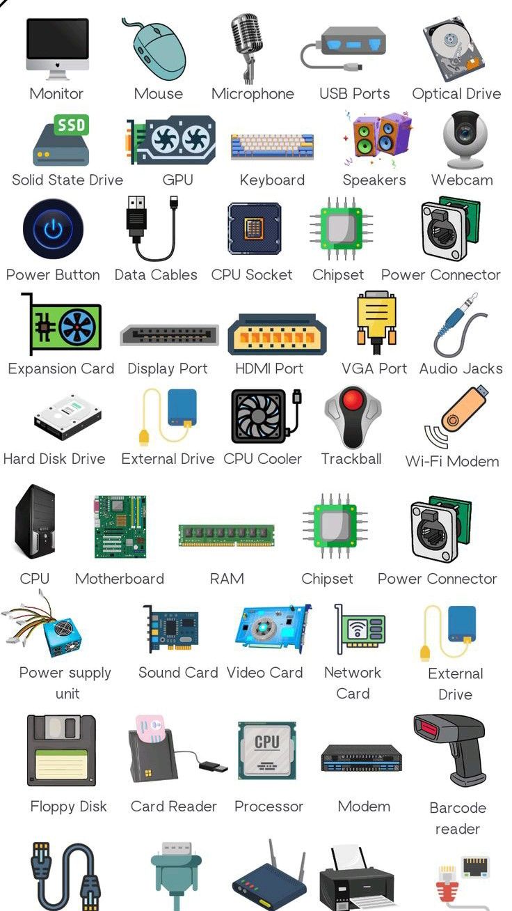 Introduction to Compute